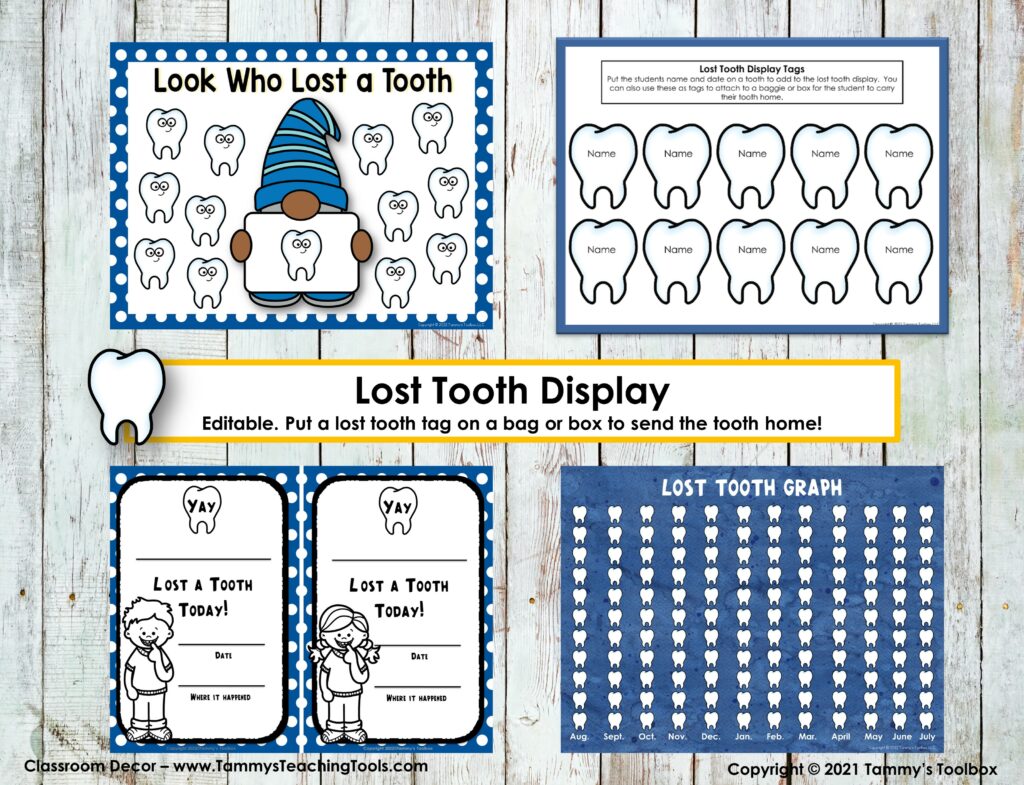 Gnome Theme Classroom Decor Set | Made By Teachers