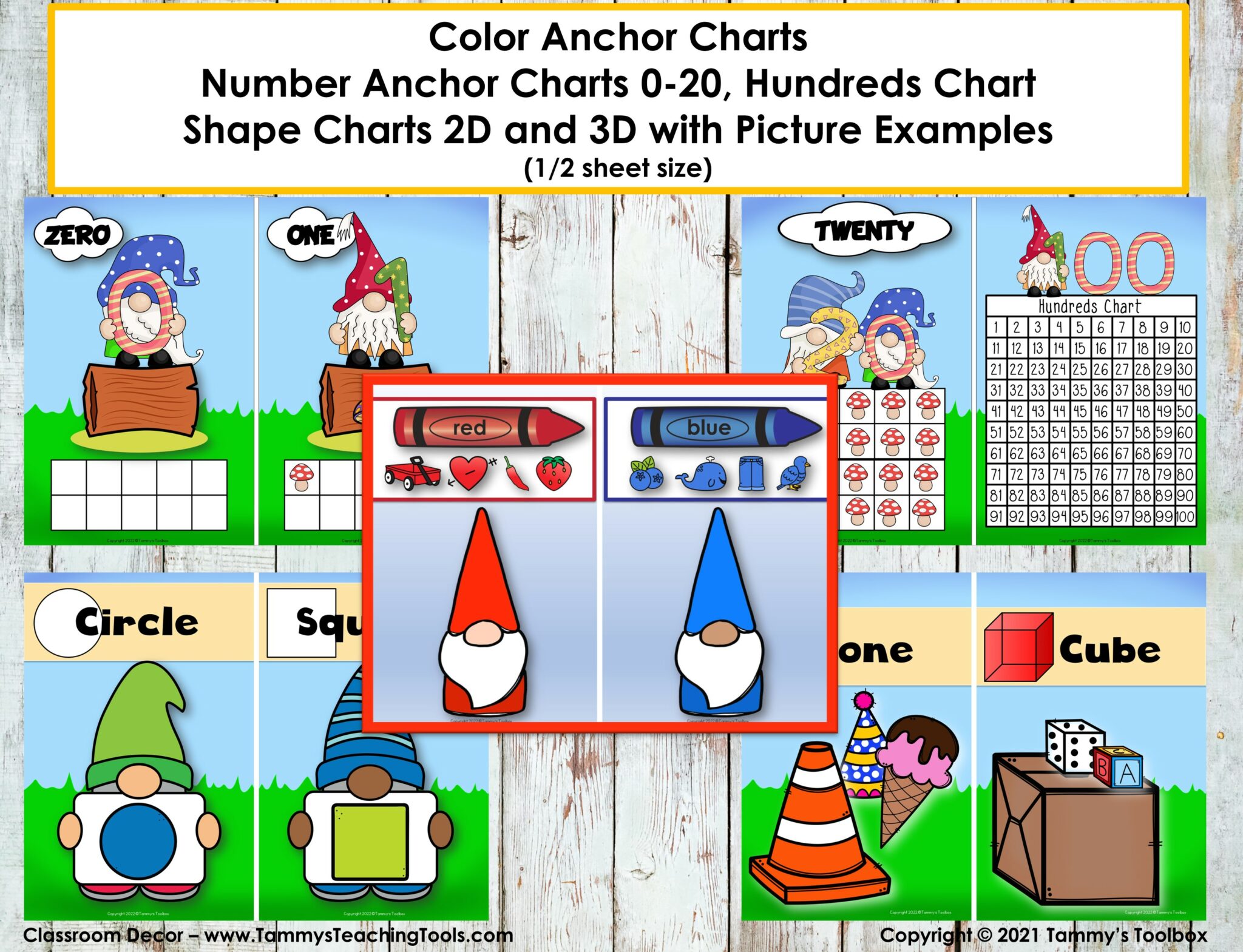 Gnome Theme Classroom Decor Set | Made By Teachers