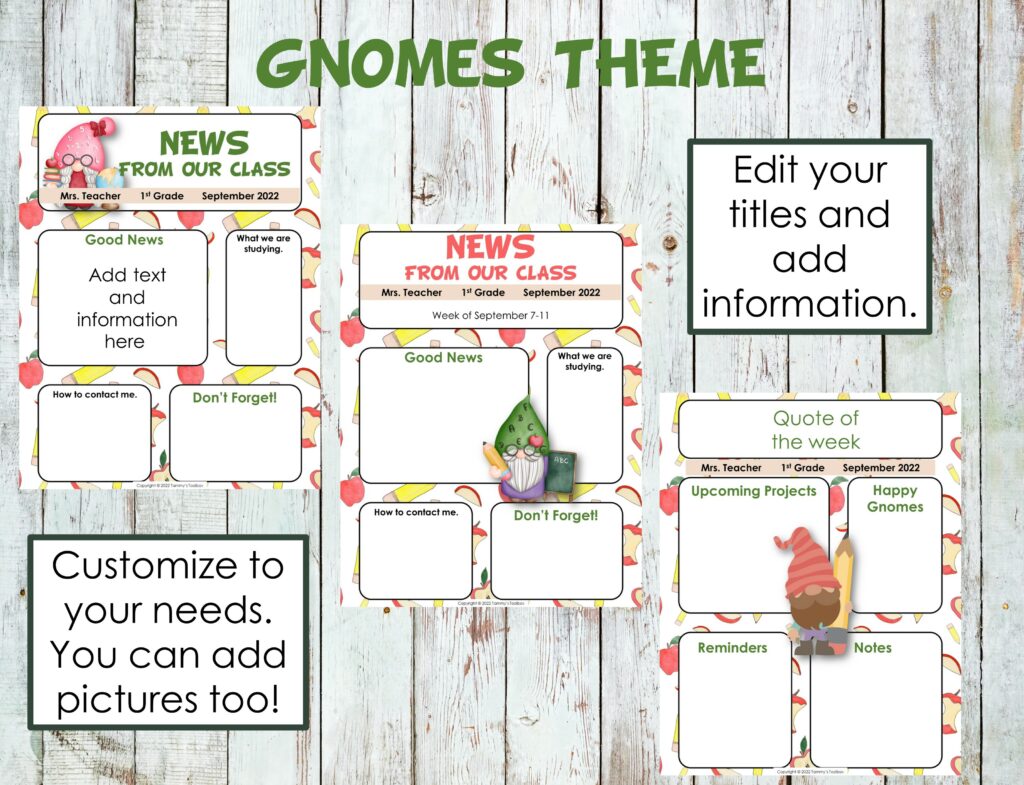 Classroom Decor Bundle in Gnomes Theme Editable - Made By Teachers
