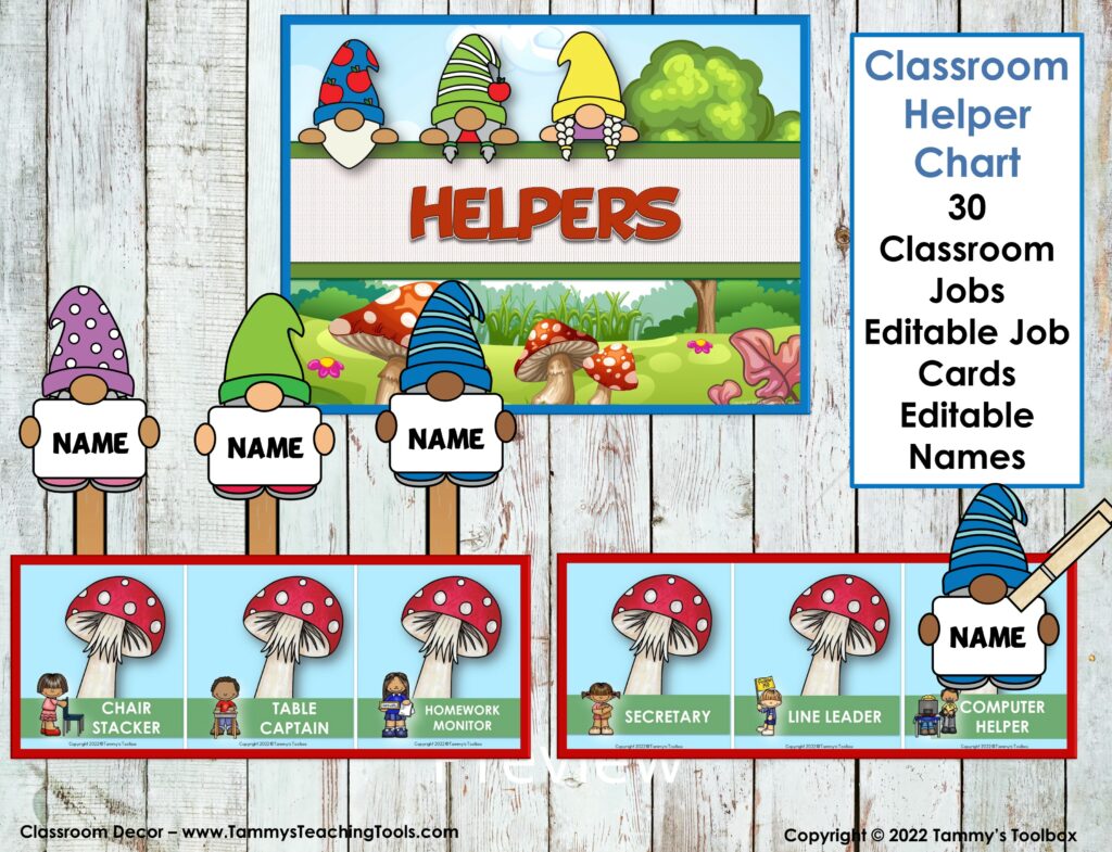 Classroom Decor Bundle in Gnomes Theme Editable - Made By Teachers