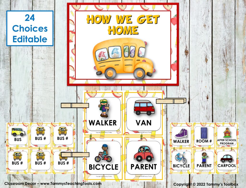 Classroom Decor Bundle in Gnomes Theme Editable - Made By Teachers