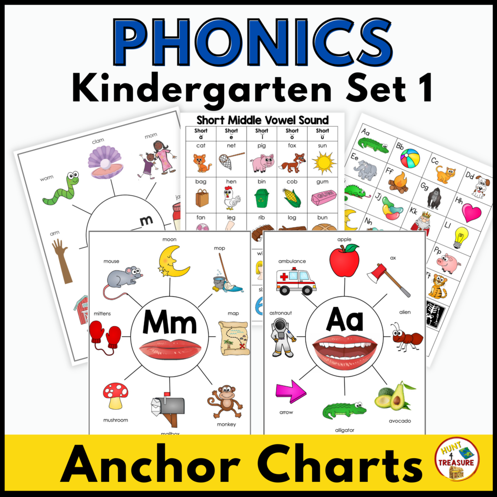 Benchmark Advance Phonics Anchor Charts & Activities | Kindergarten ...