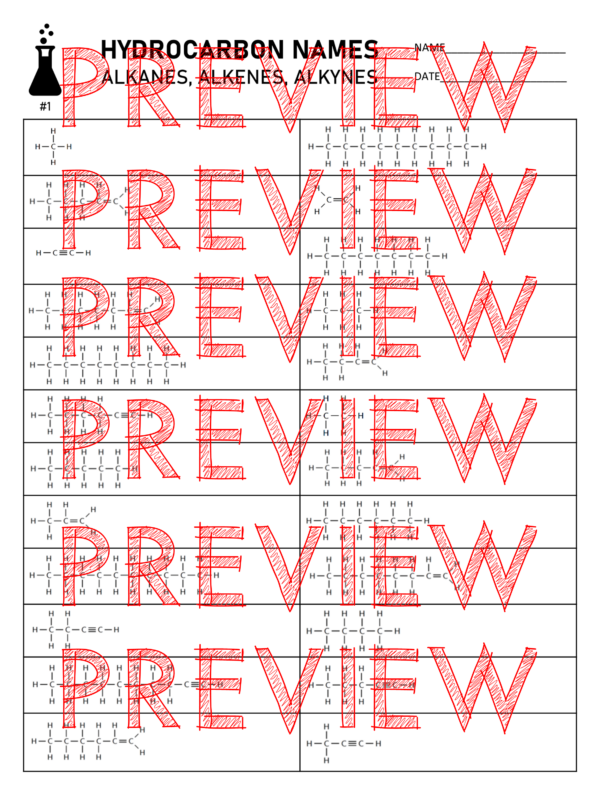 Hydrocarbon Naming Worksheet - Made By Teachers