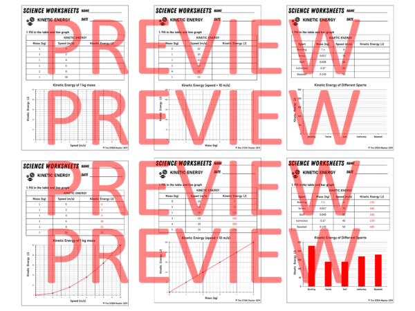 Kinetic Energy Graphing Worksheets - Made By Teachers