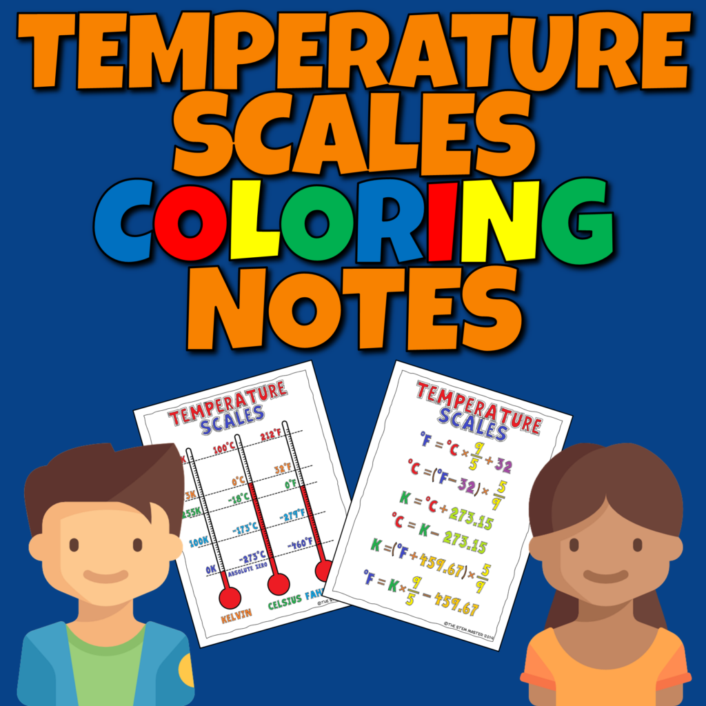 Temperature Scales Coloring Notes | Made By Teachers