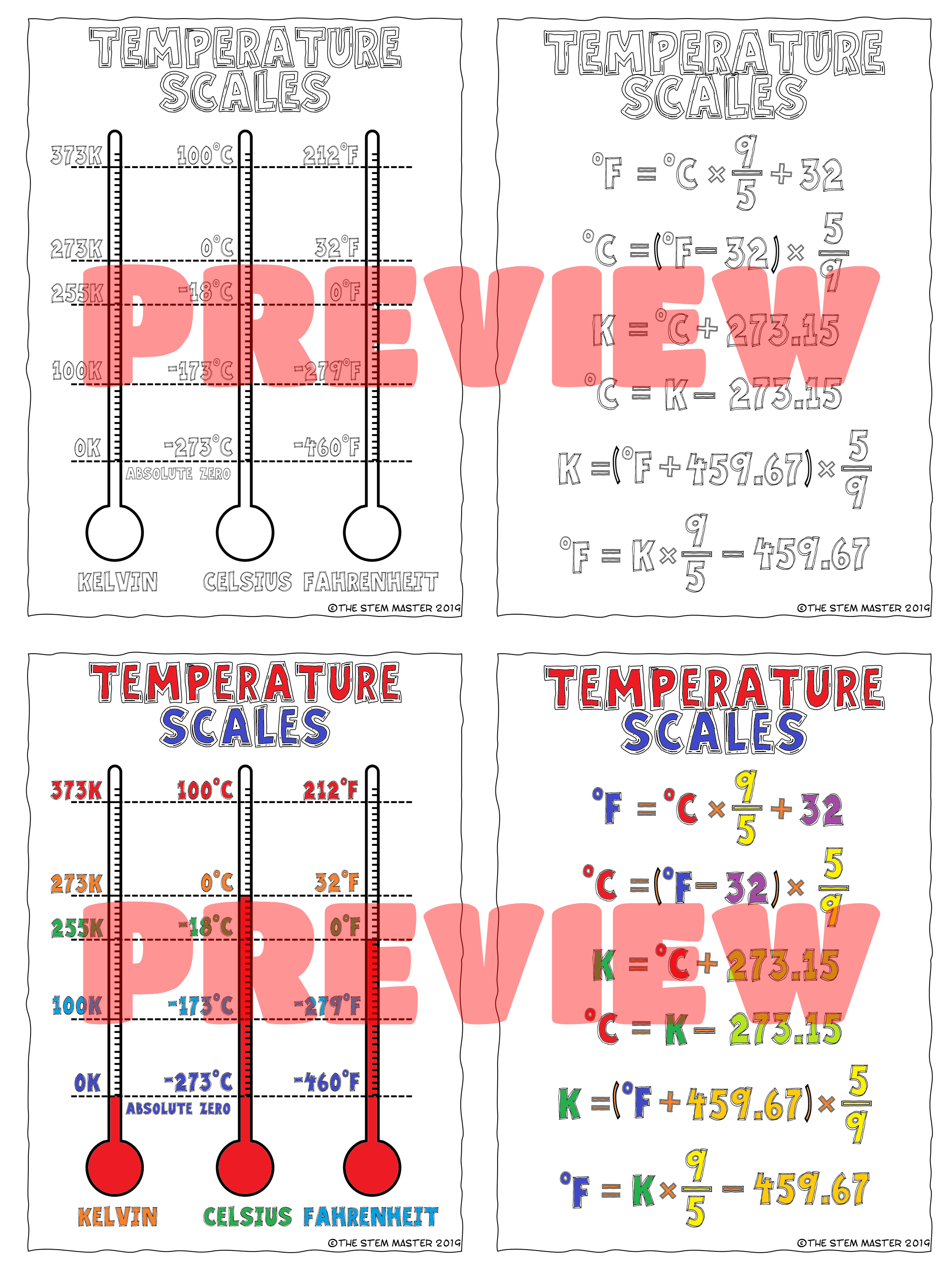 Temperature Scales Coloring Notes | Made By Teachers