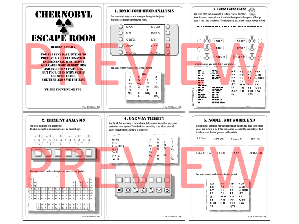 Chernobyl Chemistry Escape Room - Made By Teachers