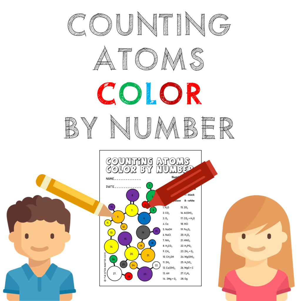 Counting Atoms Color by Number | Made By Teachers