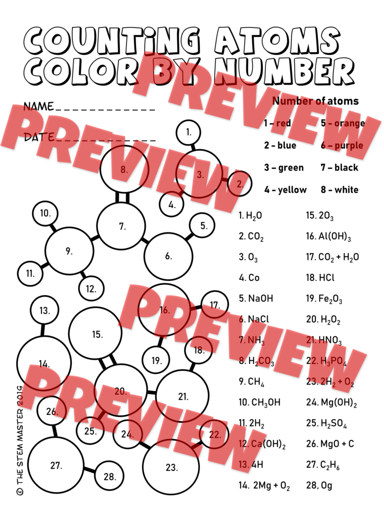 Counting Atoms Color by Number | Made By Teachers