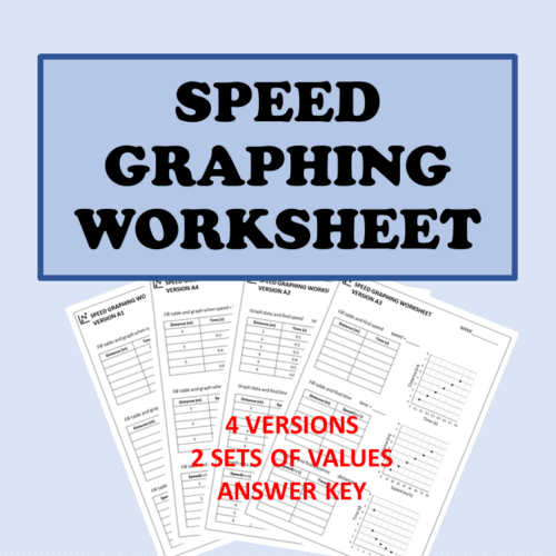 Speed Graphing Worksheet | Made By Teachers
