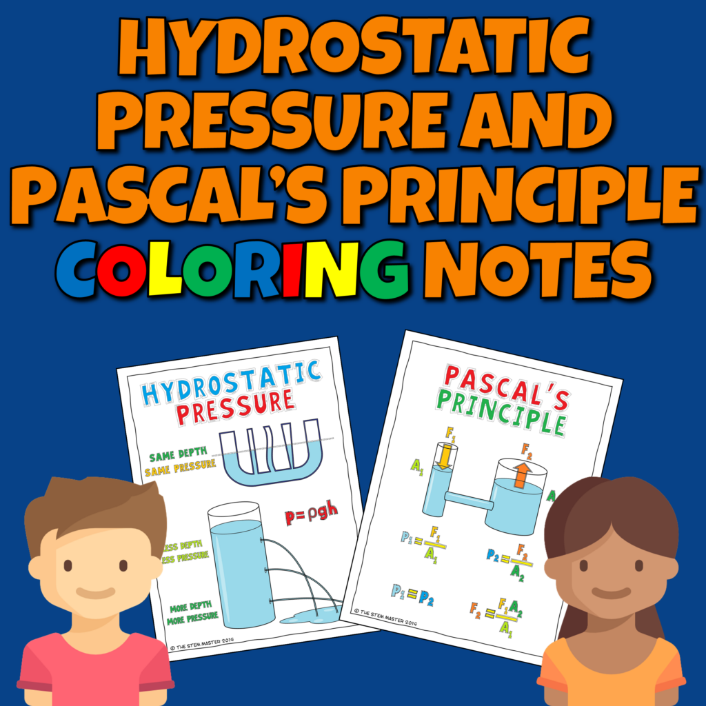 Hydrostatic Pressure and Pascal's Principle Coloring Notes - Made By ...