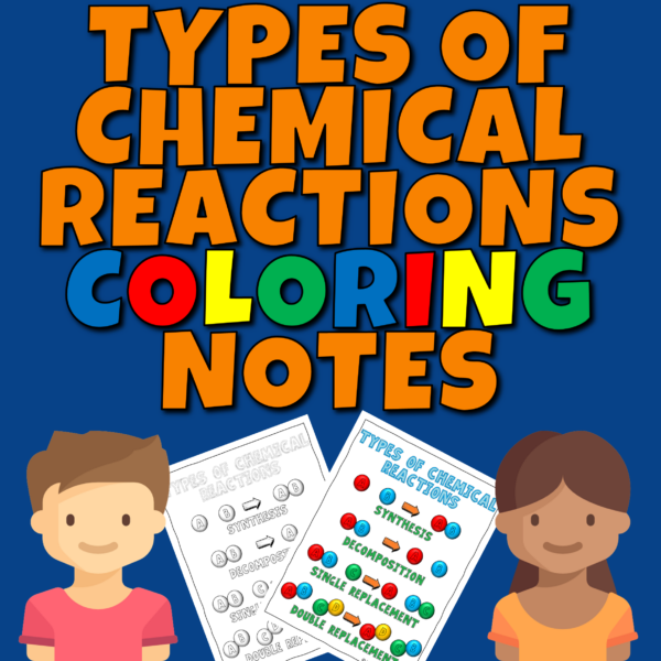 Types of Chemical Reactions Coloring Notes | Made By Teachers