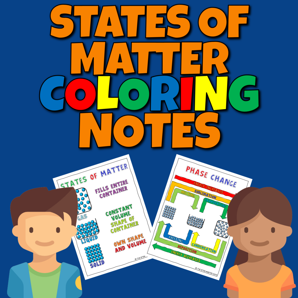 States of Matter Coloring Notes - Made By Teachers