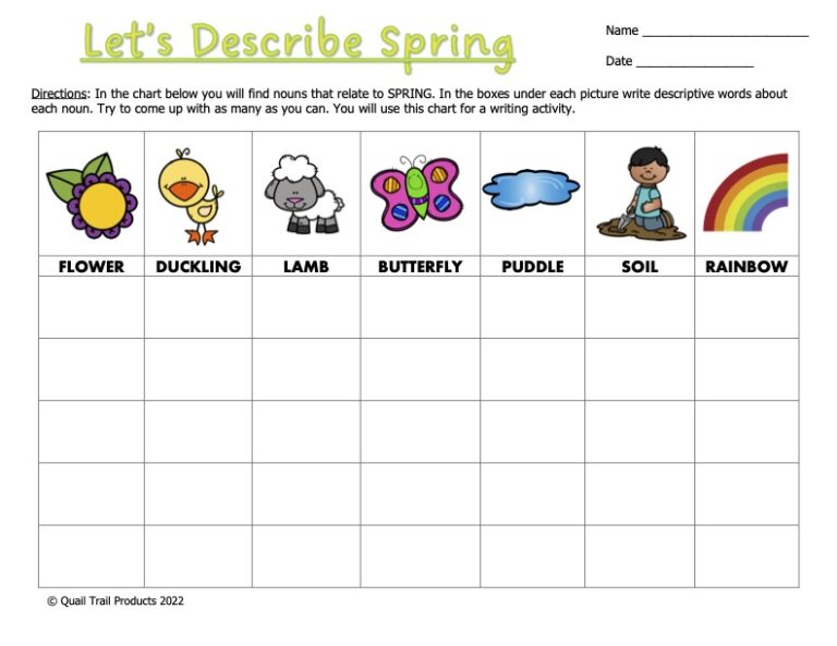 Spring Descriptive Writing Activities - Made By Teachers