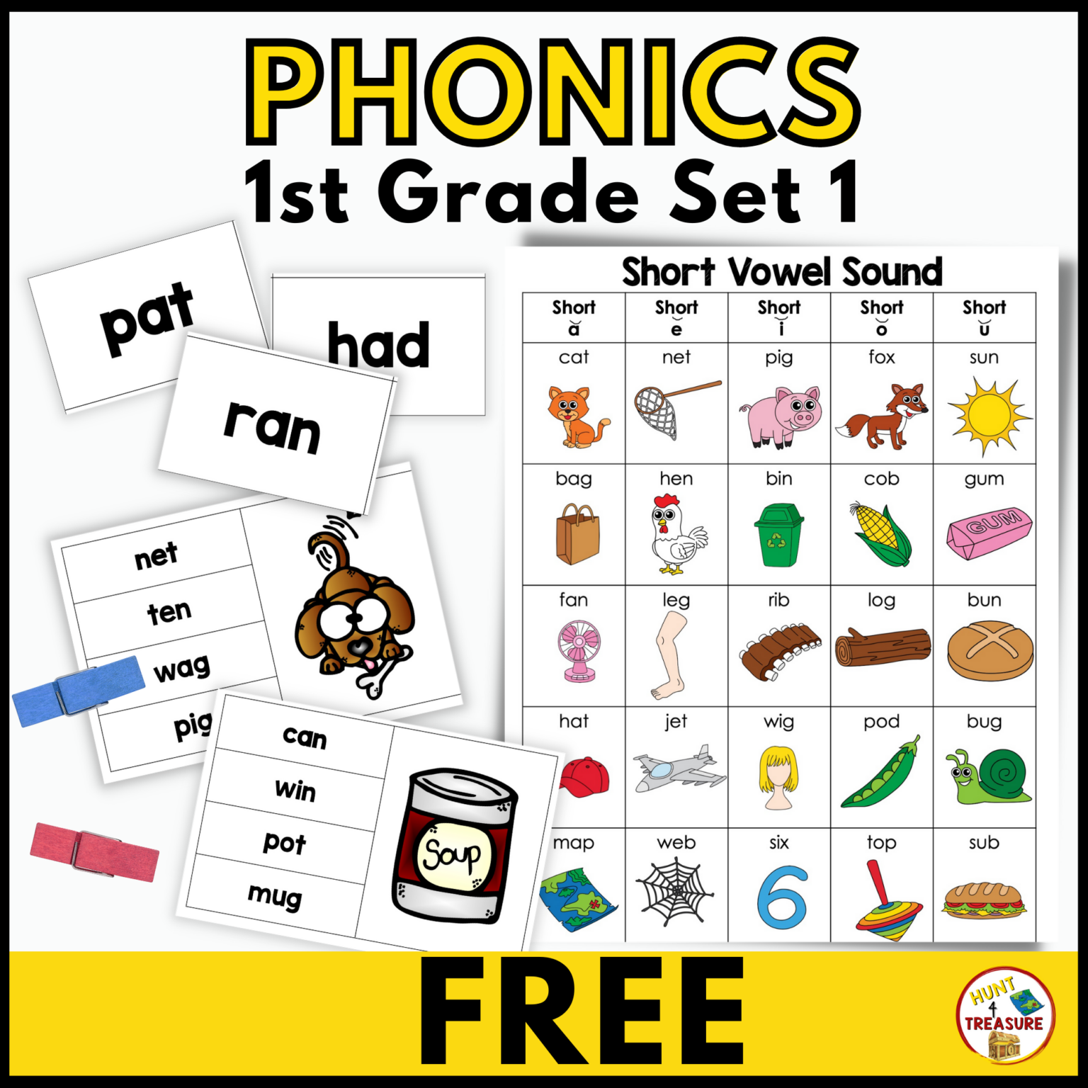 Benchmark Advance Phonics Anchor Charts & Activities | 1st Grade Unit 1 ...
