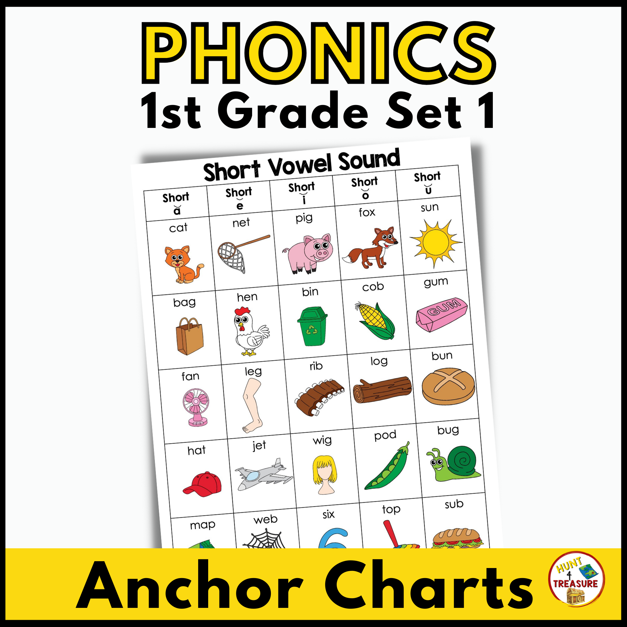Benchmark Advance Phonics Anchor Charts & Activities | 1st Grade Unit 1 ...