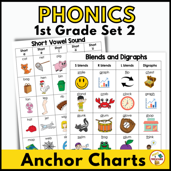 Benchmark Advance Phonics Anchor Charts & Activities | 1st Grade Unit 2 ...