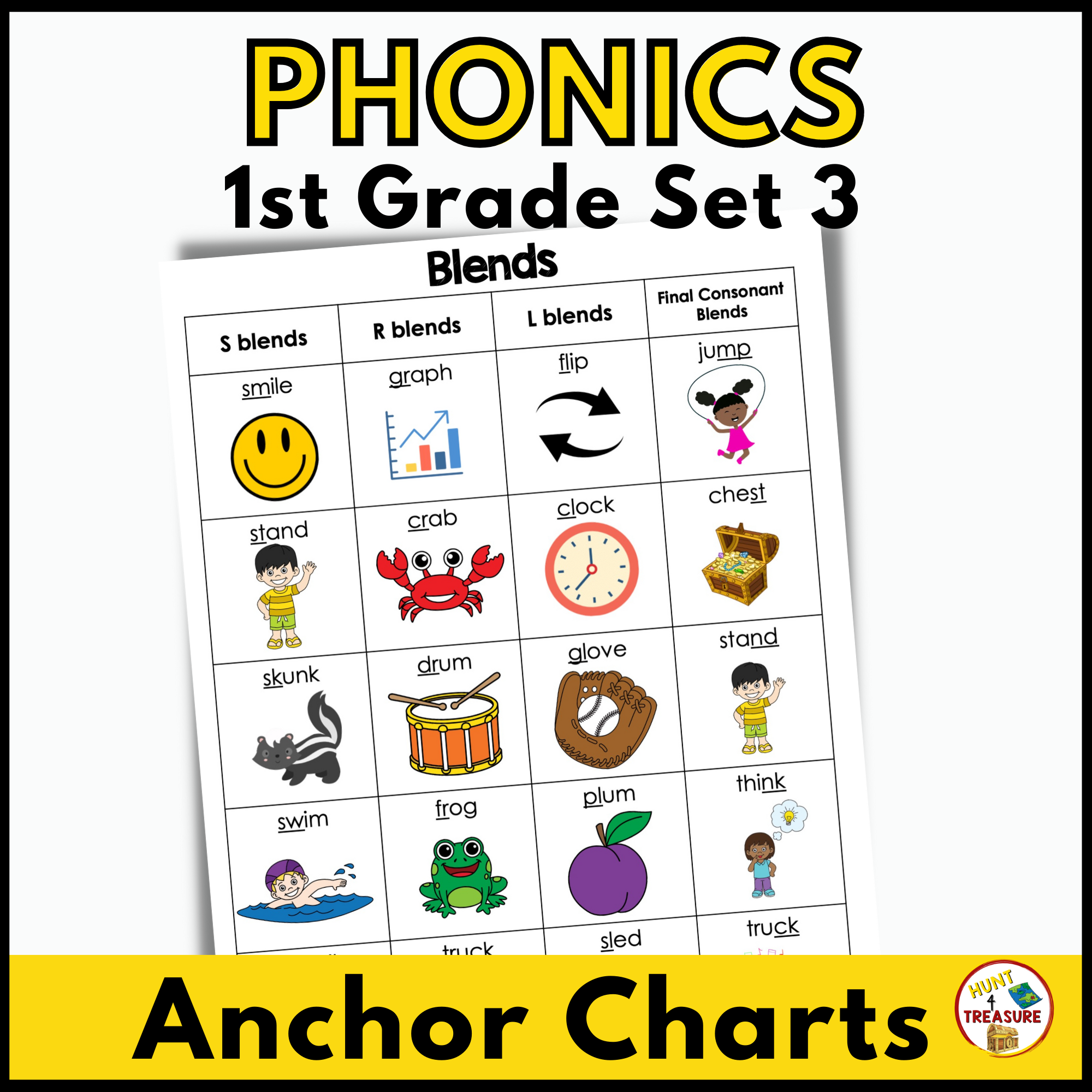 Benchmark Advance Phonics Anchor Charts & Activities | 1st Grade Unit 3 ...
