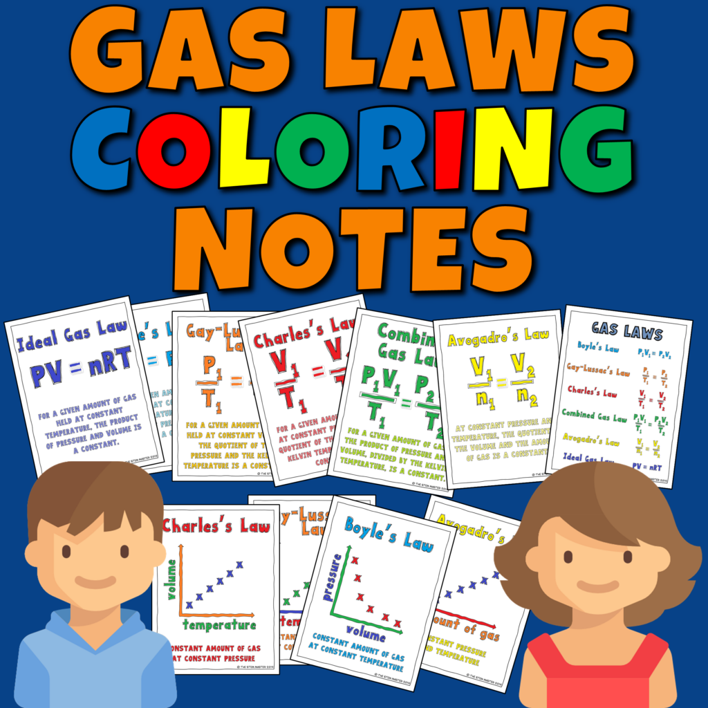 Gas Laws Coloring Notes - Made By Teachers