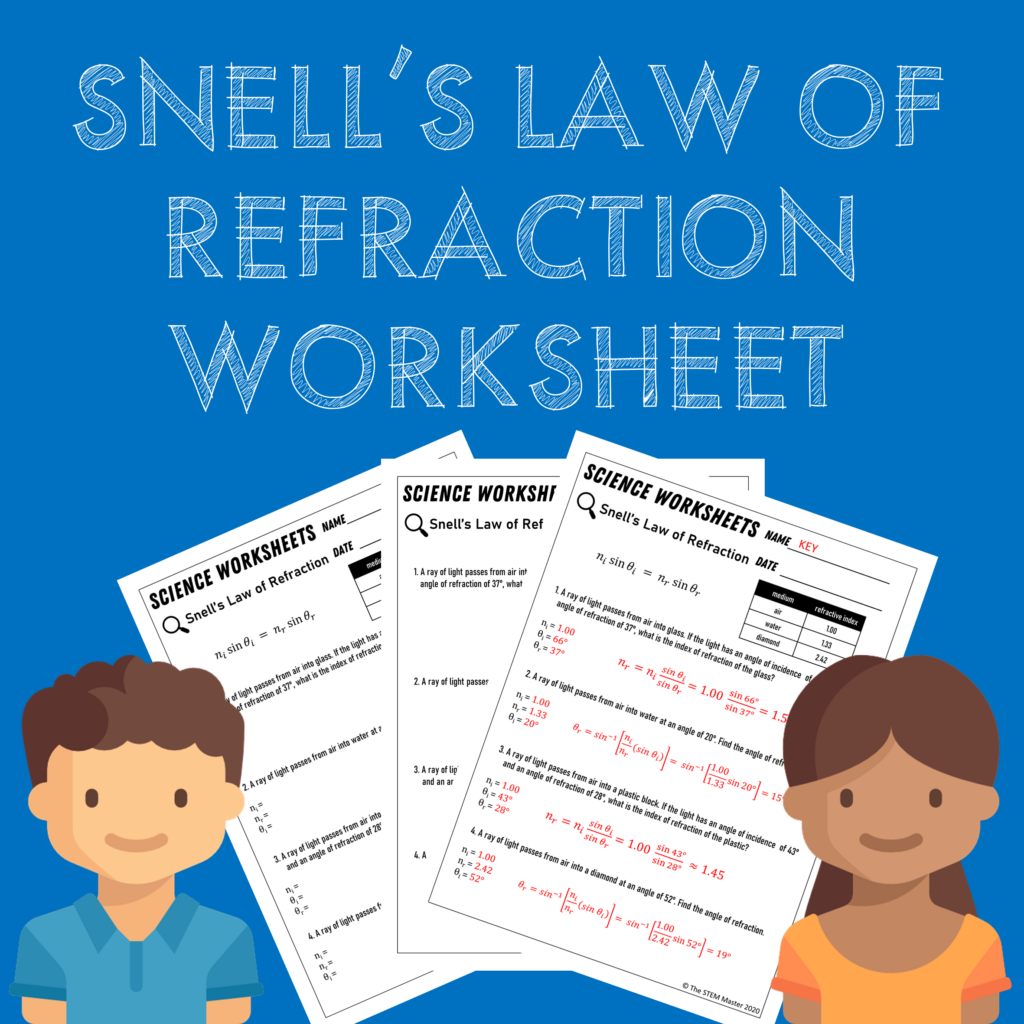 Snell's Law of Refraction Worksheet - Made By Teachers
