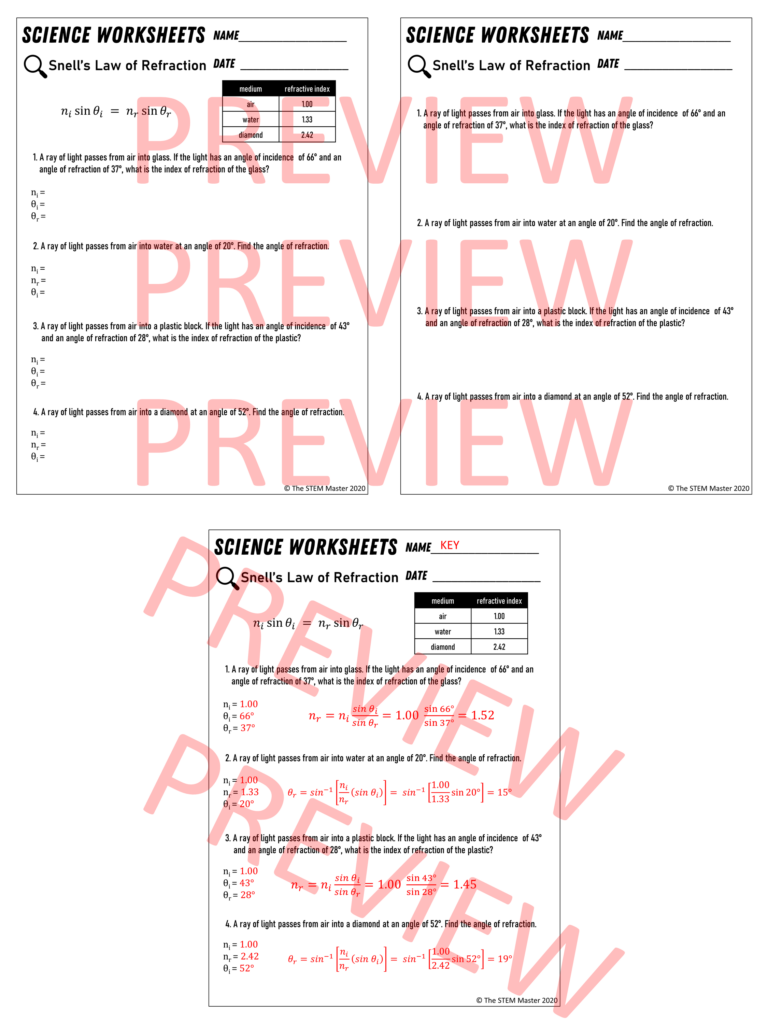 Snell's Law of Refraction Worksheet - Made By Teachers