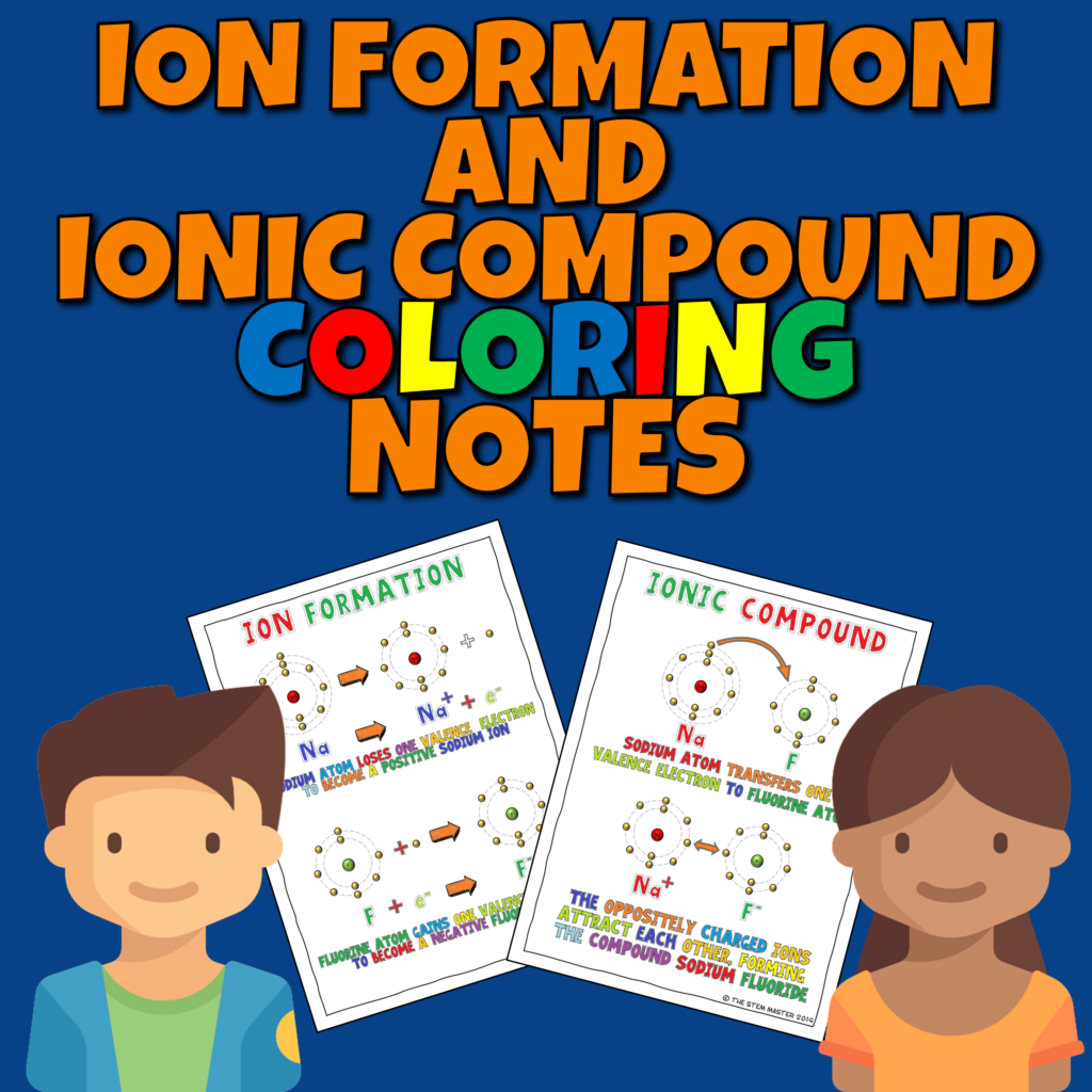 Ion Formation and Ionic Compound Coloring Notes - Made By Teachers