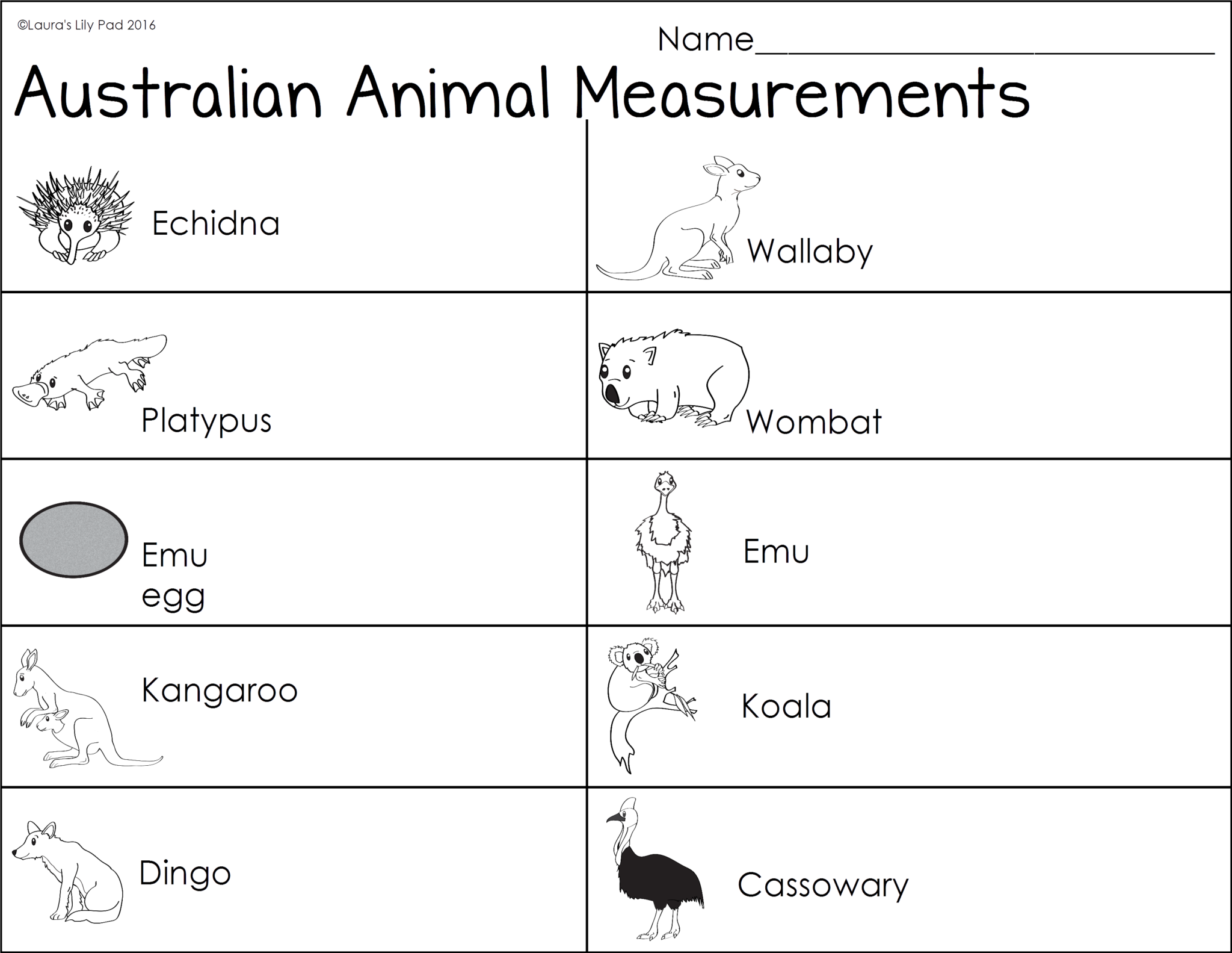 Australian Animals Measurement Center - Made By Teachers