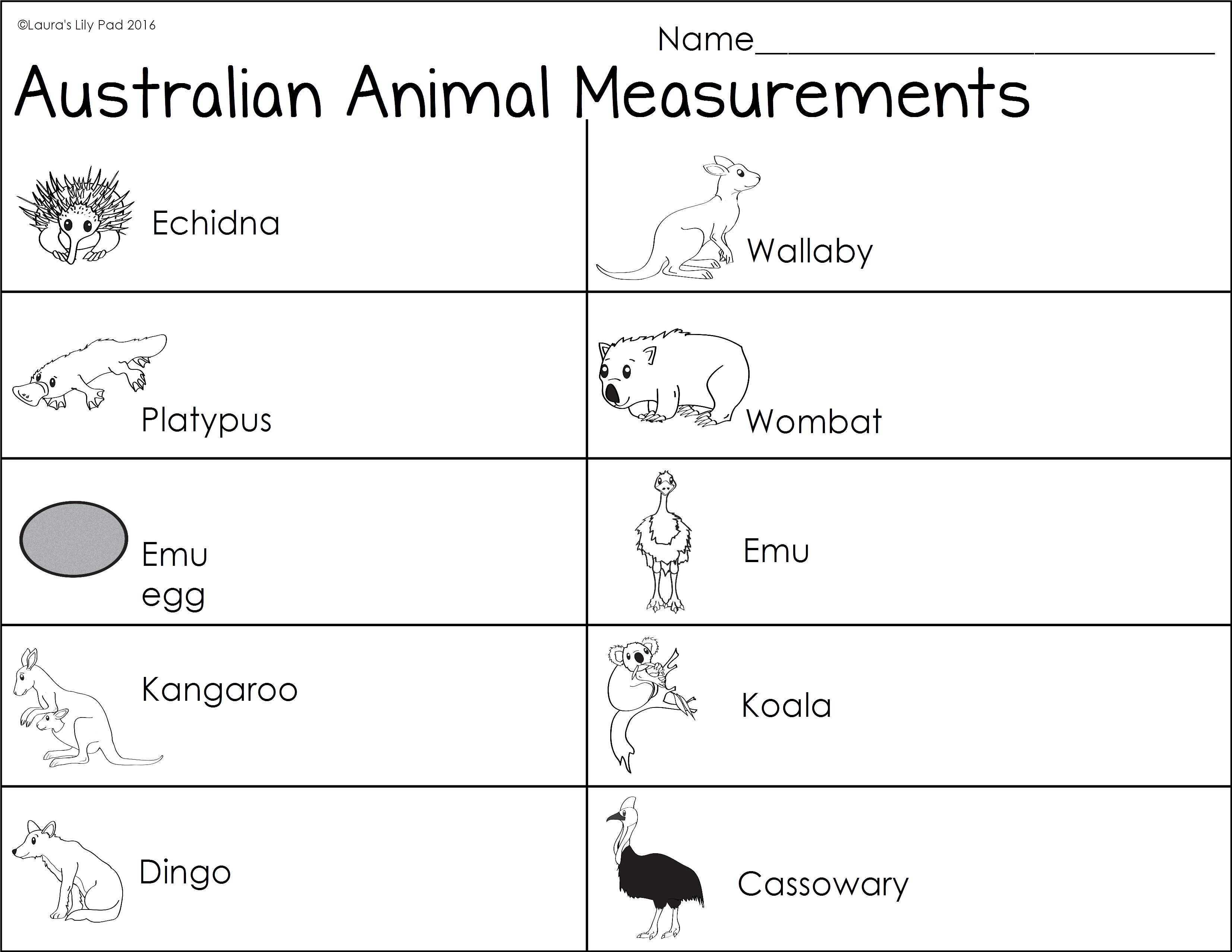 Australian Animals Measurement Center | Made By Teachers