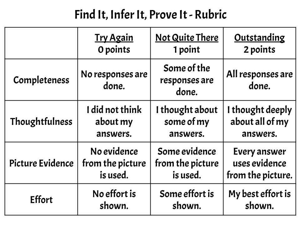 Find It, Infer It, Prove It Set #1 | Made By Teachers