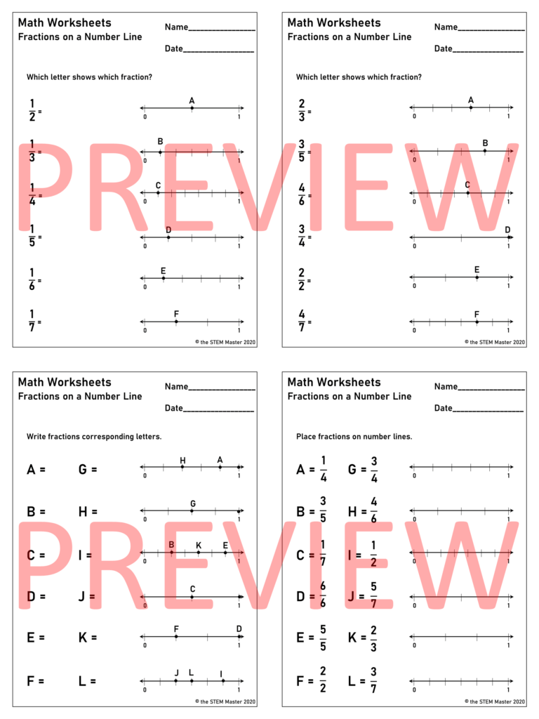 Fractions on a Number Line Worksheets 3.NF.2A 3.NF.2B - Made By Teachers