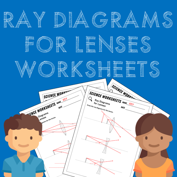 Ray Diagrams for Lenses Worksheets | Made By Teachers