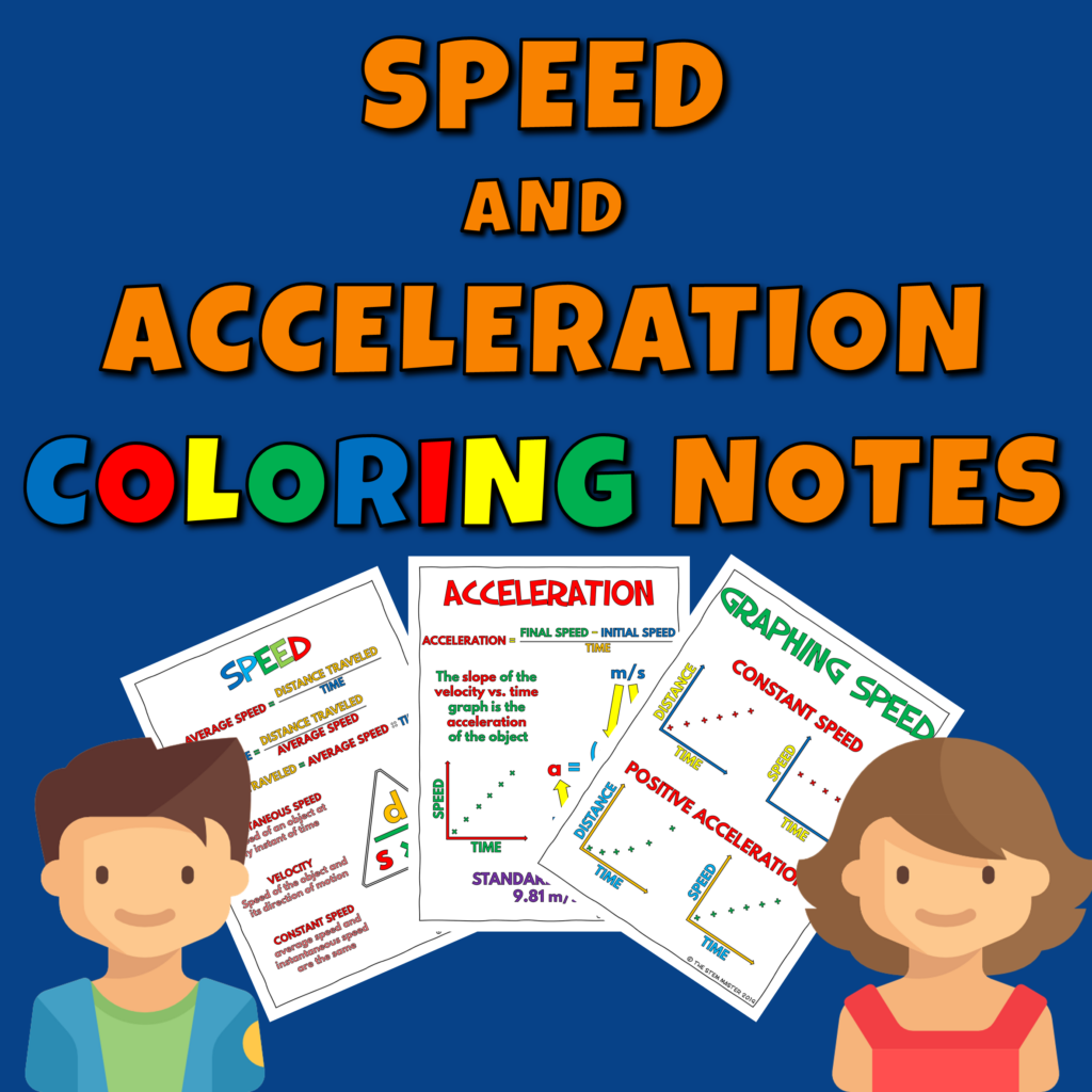Speed and Acceleration Coloring Notes | Made By Teachers