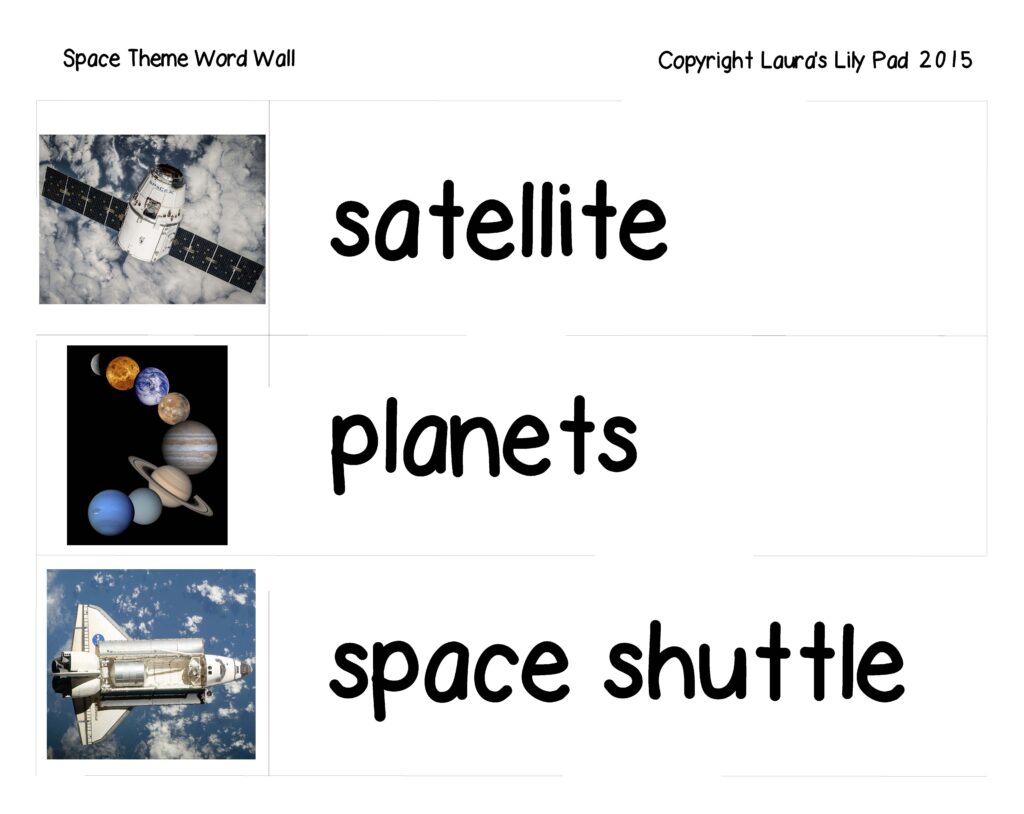Space Theme Word Wall - Made By Teachers