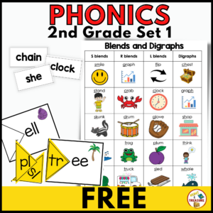 Benchmark Advance Phonics Anchor Charts & Activities | 2nd Grade | Made ...