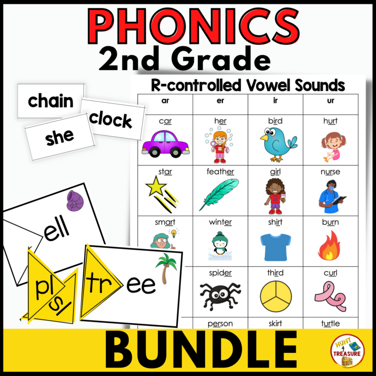 Benchmark Advance Phonics Anchor Charts & Activities | 1st Grade Unit 1 ...