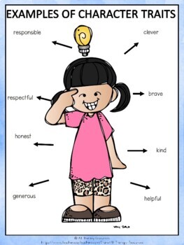 Unhelpful & Helpful Character Traits Workbook | Made By Teachers