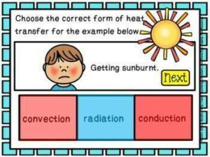 Heat Transfer - Made By Teachers
