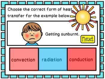 Heat Transfer - Made By Teachers