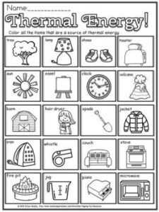 Heat Transfer - Made By Teachers