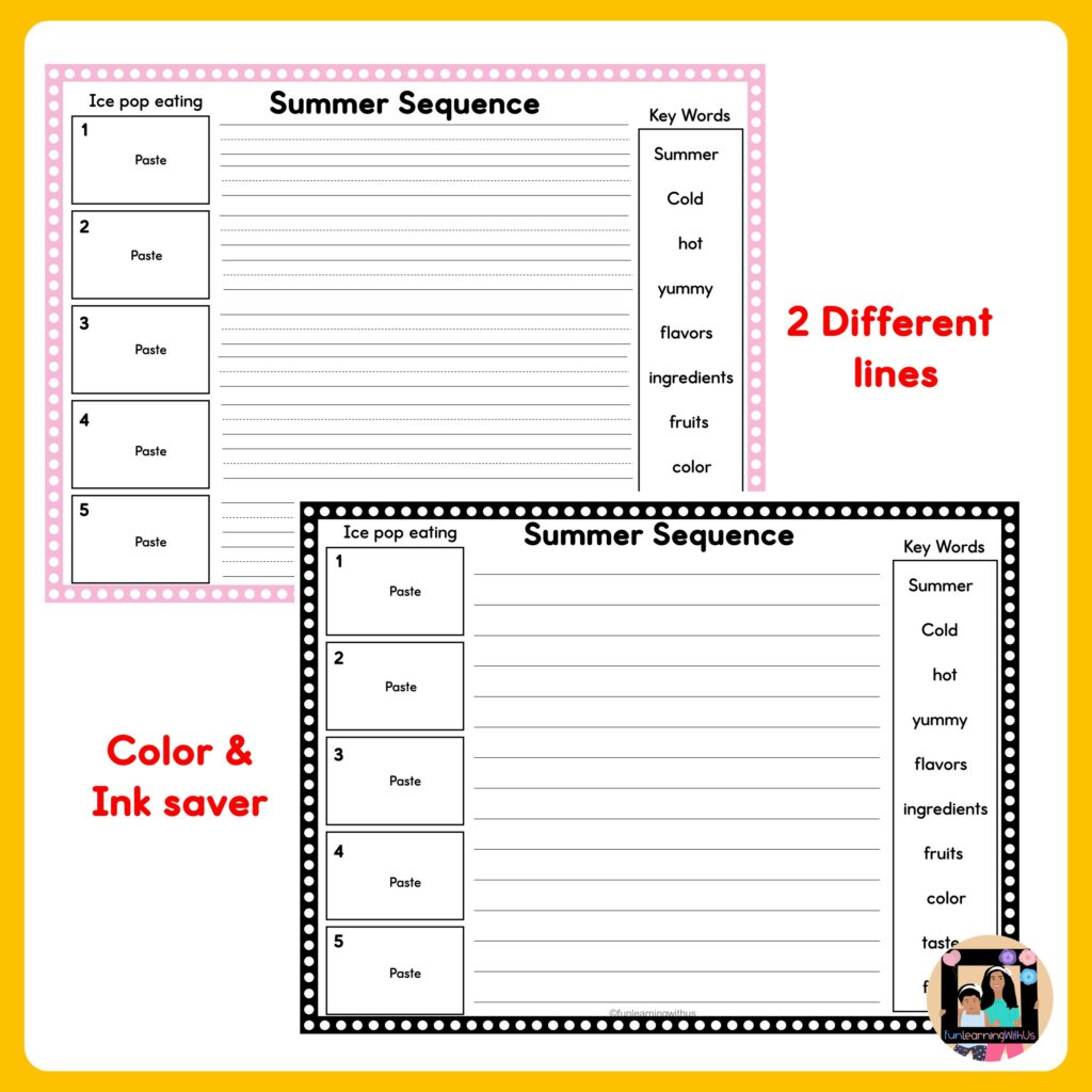 Summer Sequencing Activity Story Writing Worksheets | Made By Teachers