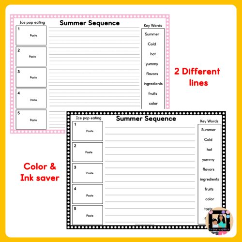 Summer Sequencing Activity Story Writing Worksheets | Made By Teachers