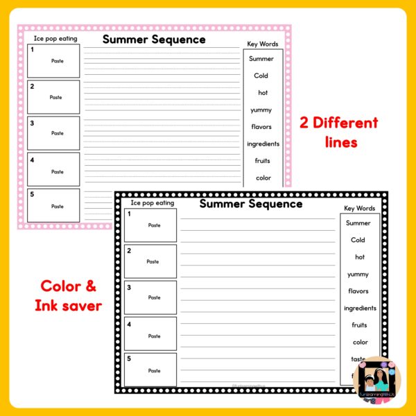 Summer Sequencing Activity Story Writing Worksheets | Made By Teachers