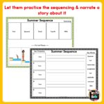 Summer Sequencing Activity Story Writing Worksheets - Made By Teachers