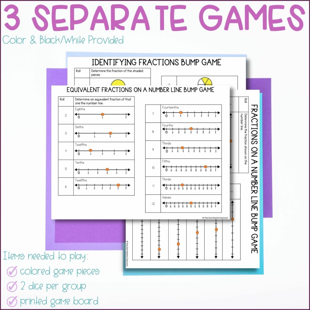 Fraction Identifying, Fractions on Number Line & Equivalent Fractions ...