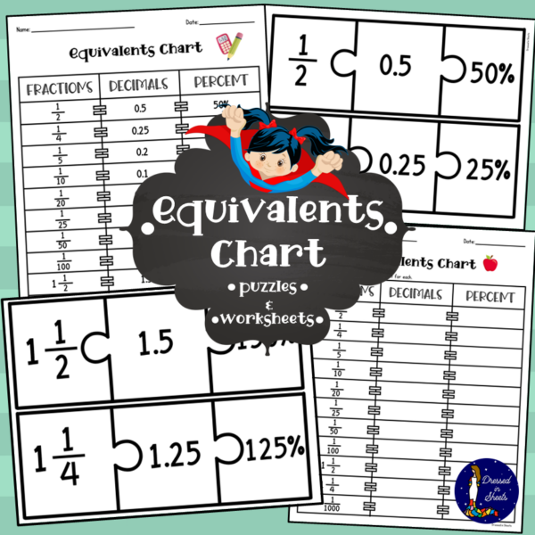Equivalents Chart with Worksheets and Puzzle | Made By Teachers