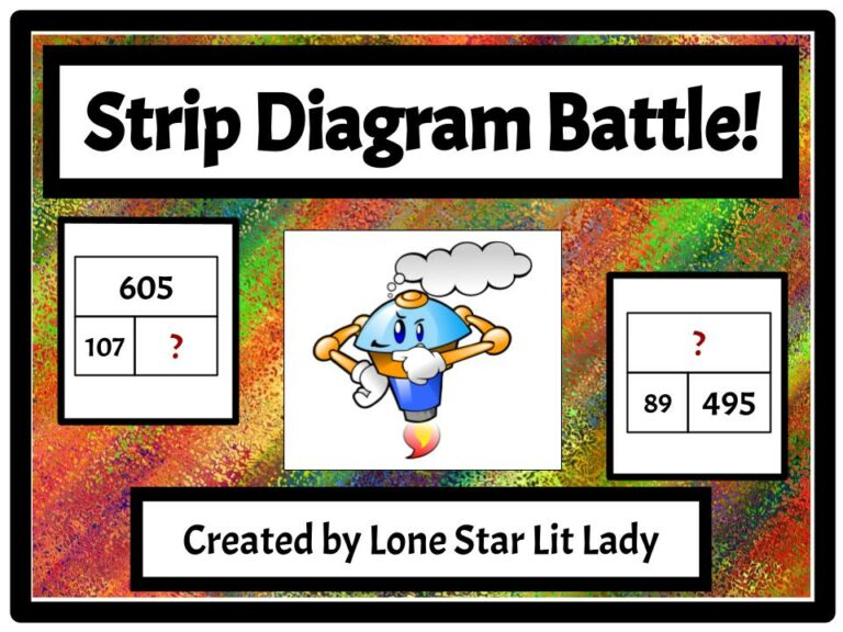 Strip Diagram/Tape Diagram Battle Game (Addition & Subtraction) | Made ...