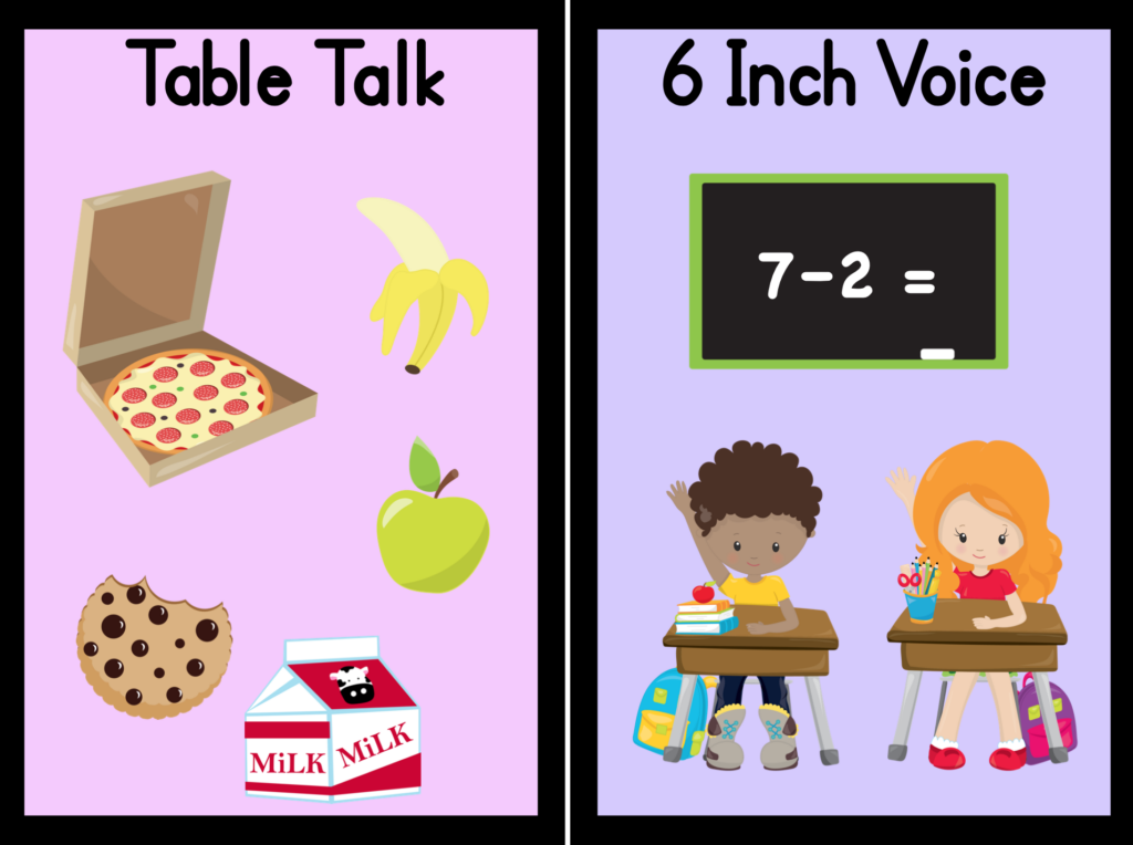 Voice Volume Posters - Made By Teachers