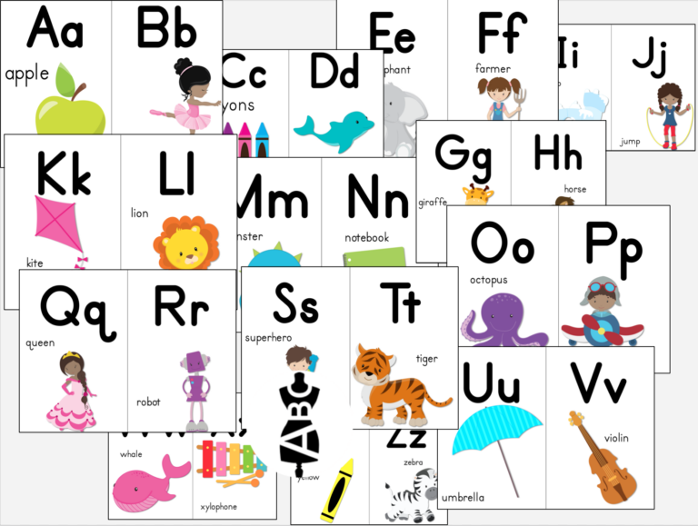 Alphabet Posters | Made By Teachers