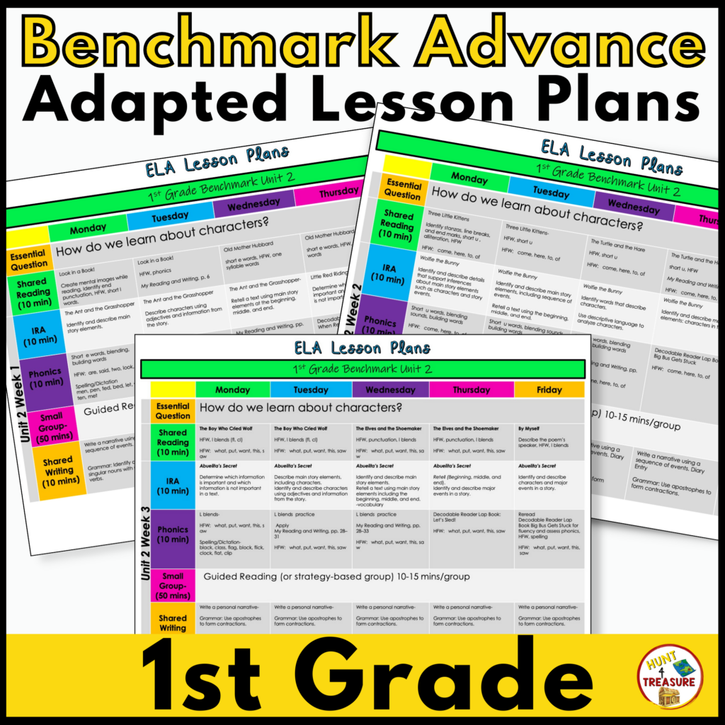 Benchmark Advance Phonics Anchor Charts & Activities | 2nd Grade Unit 2 ...