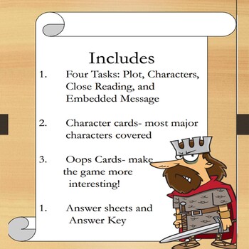 Macbeth Escape Room - Made By Teachers